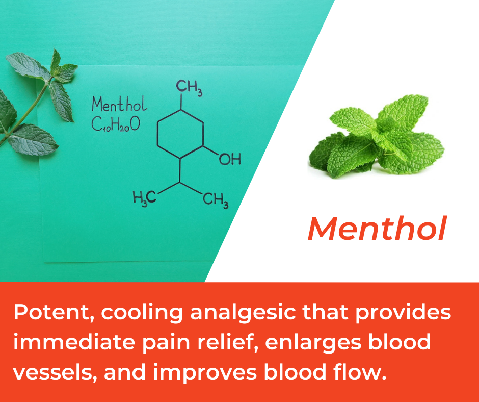 How Menthol is Used in Mountain Ice Sports Recovery Gel – Mountain Ice Pain Relief Gel