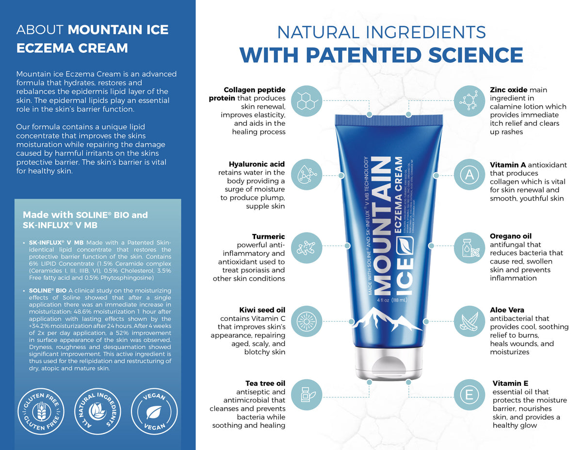 Mountain Ice Arthritis Pain Relief Gel - Mountain Ice